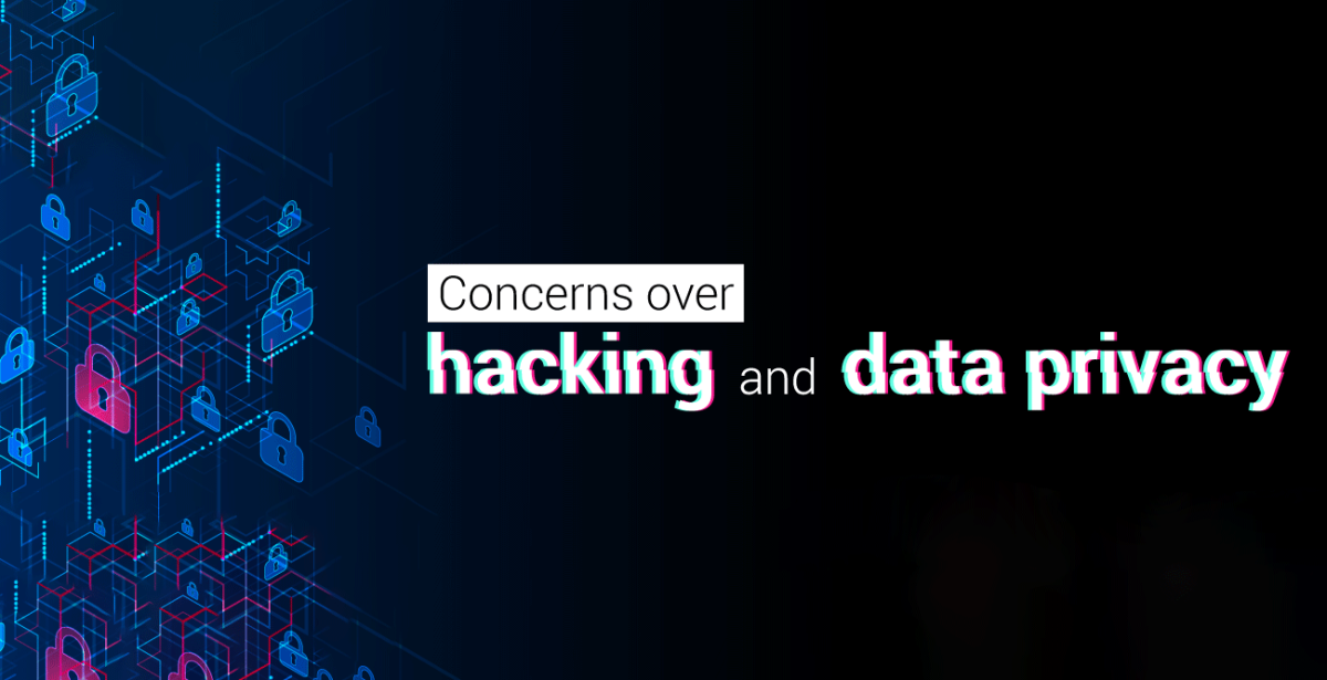 Concerns over Hacking and Data Privacy | ECU Online